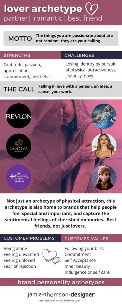 Lover Brand Archetype